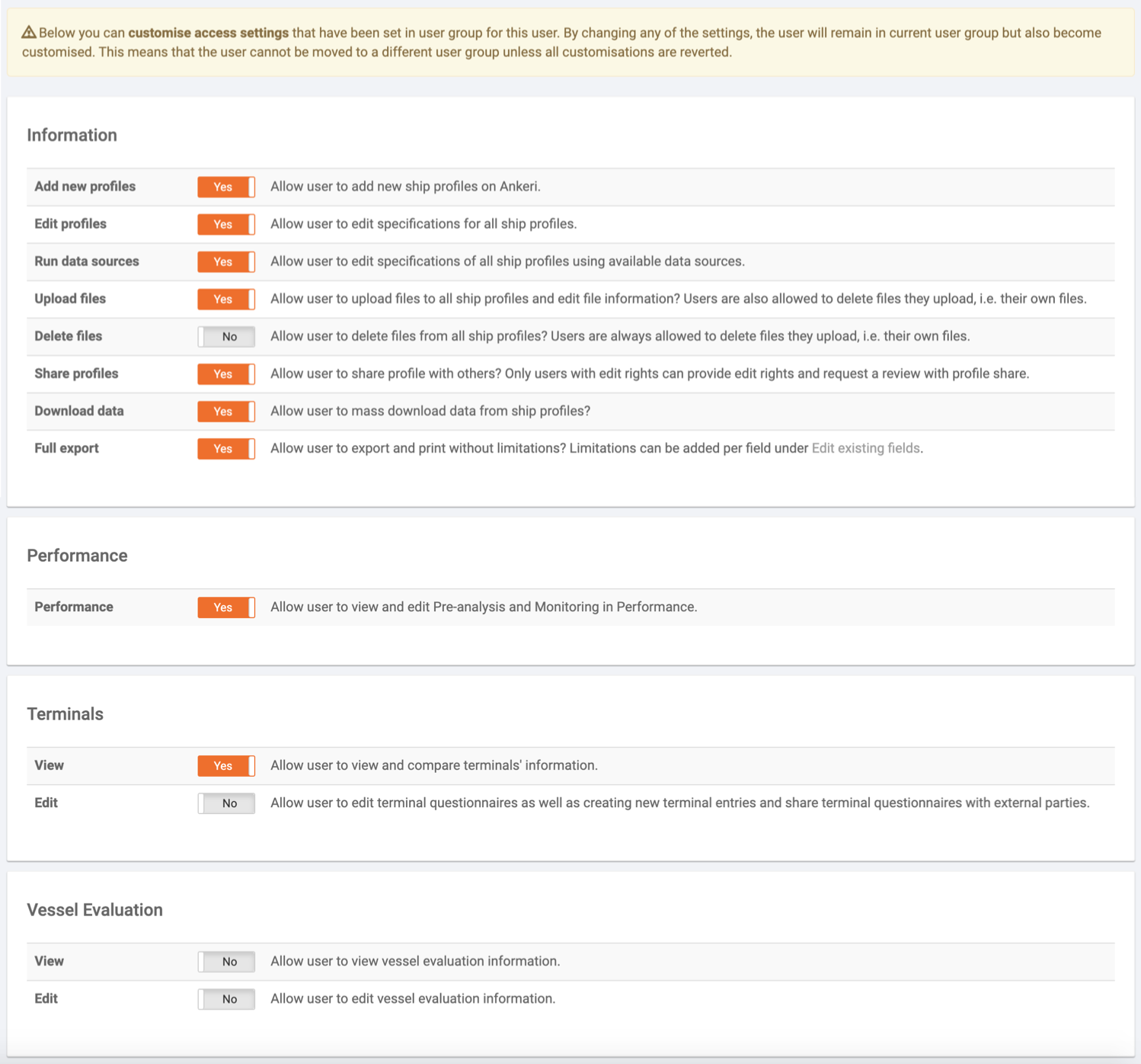 User settings – Ankeri Help Center