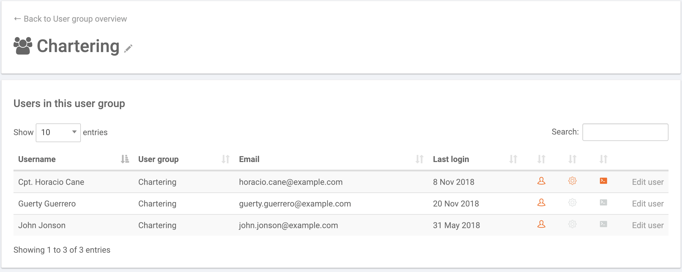 User groups – Ankeri Help Center